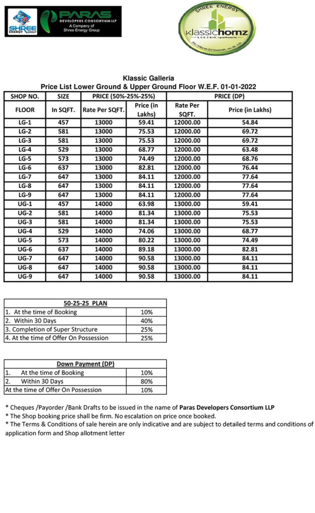Klassic Galleria | The Paras Group